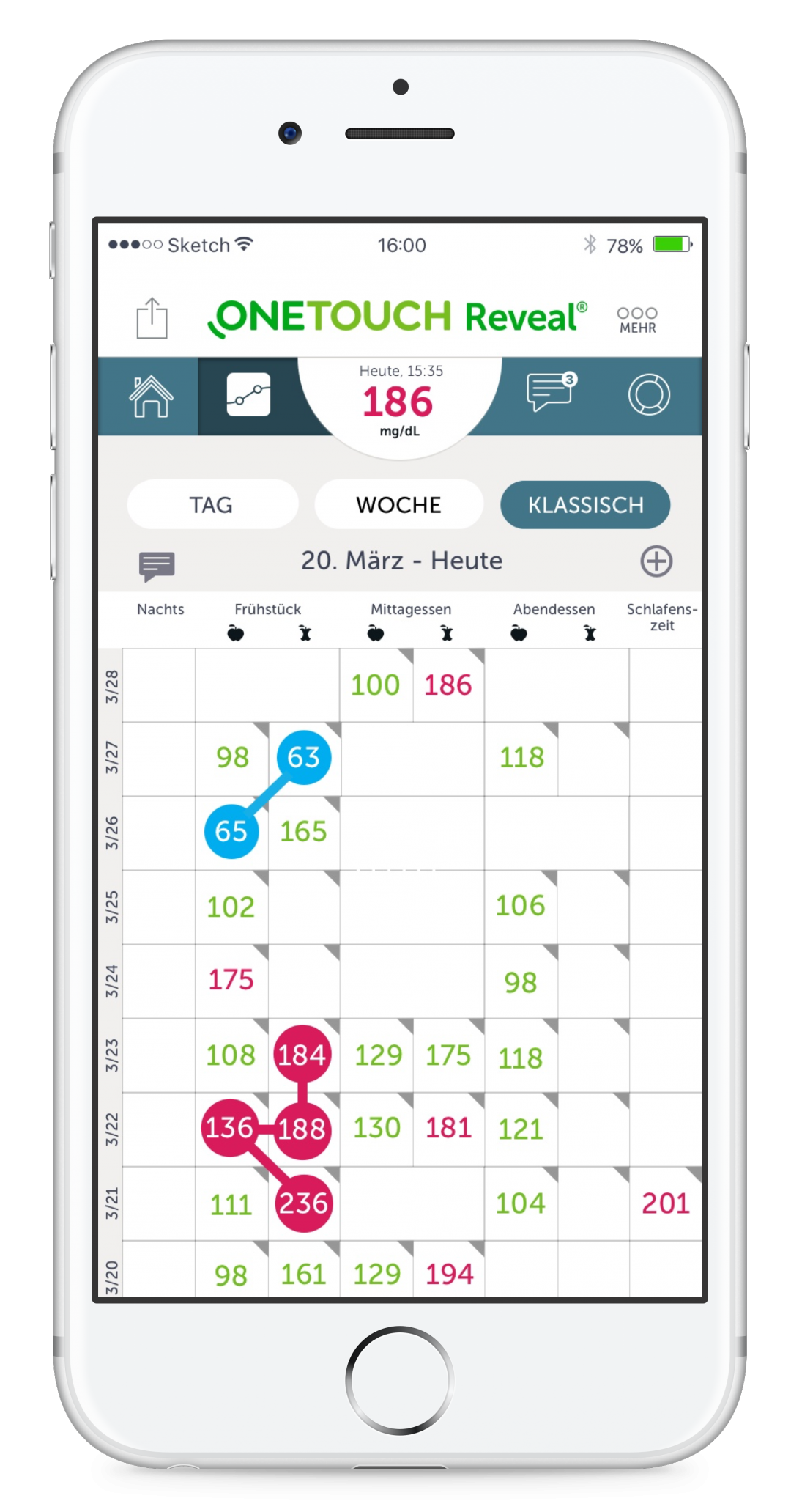 NEU: OneTouch Reveal® Mobile App | docsy